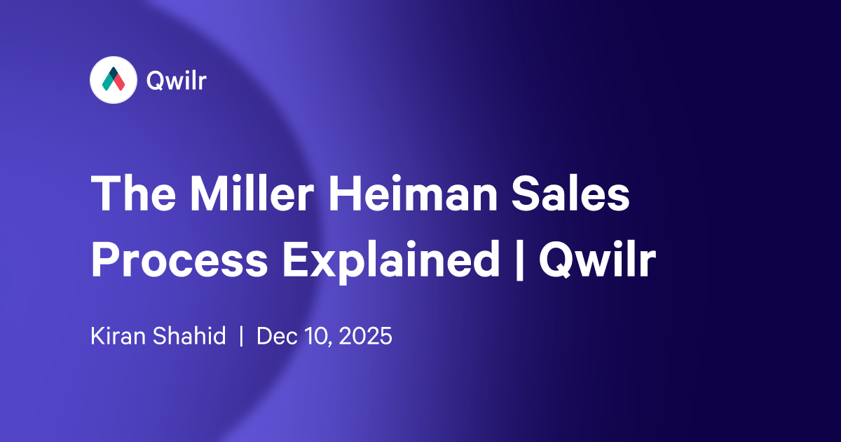 The Miller Heiman Sales Process Explained: Complete Guide